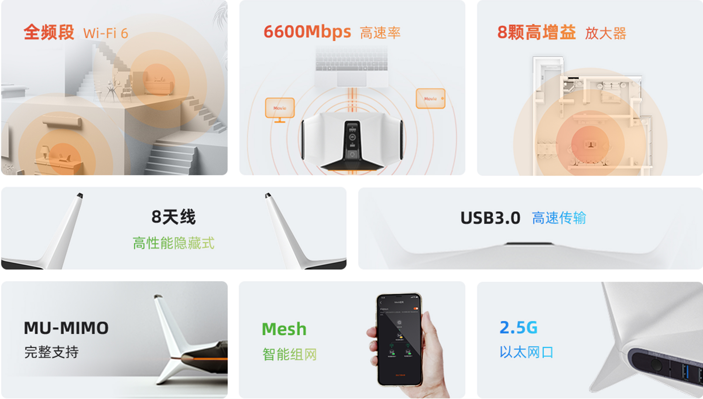 MIFON X1 电竞路由器星辰白 - MIFON